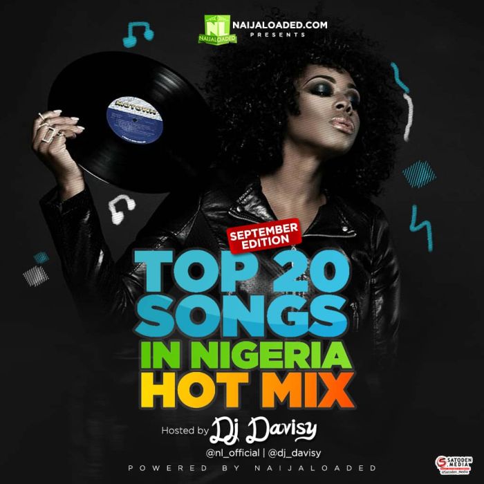 Dj Mixtape Naijaloaded Top 20 Songs In Nigeria Oct 2018 Mix By Dj Dj Mixtape Naijaloaded Top 20 Songs In Nigeria Oct 2018 Mix By Dj